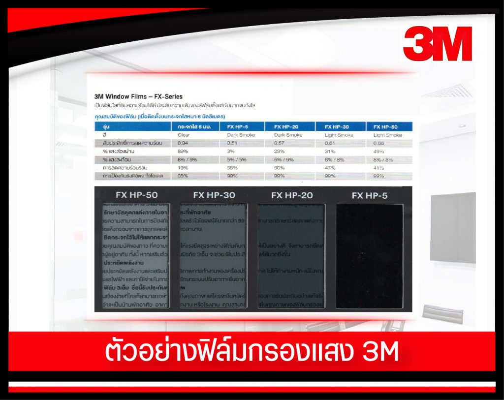 แนะนำฟิล์มติดรถยนต์ 3M (ยอดนิยมทั้ง 3 รุ่น) ราคาพิเศษ 2567