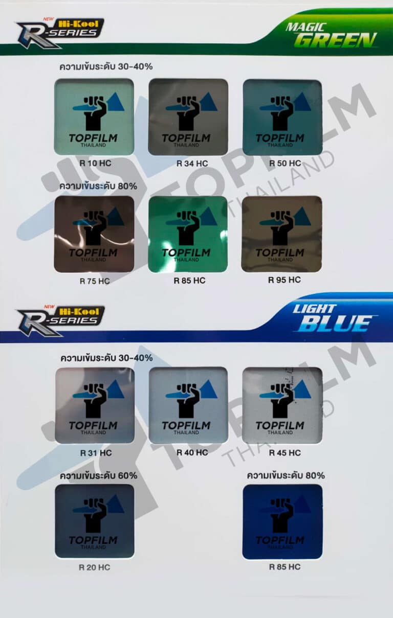 ติดฟิล์มรถยนต์ Hi kool รุ่นไหนดี? แนะนำ 4 รุ่นขายดี (2567)