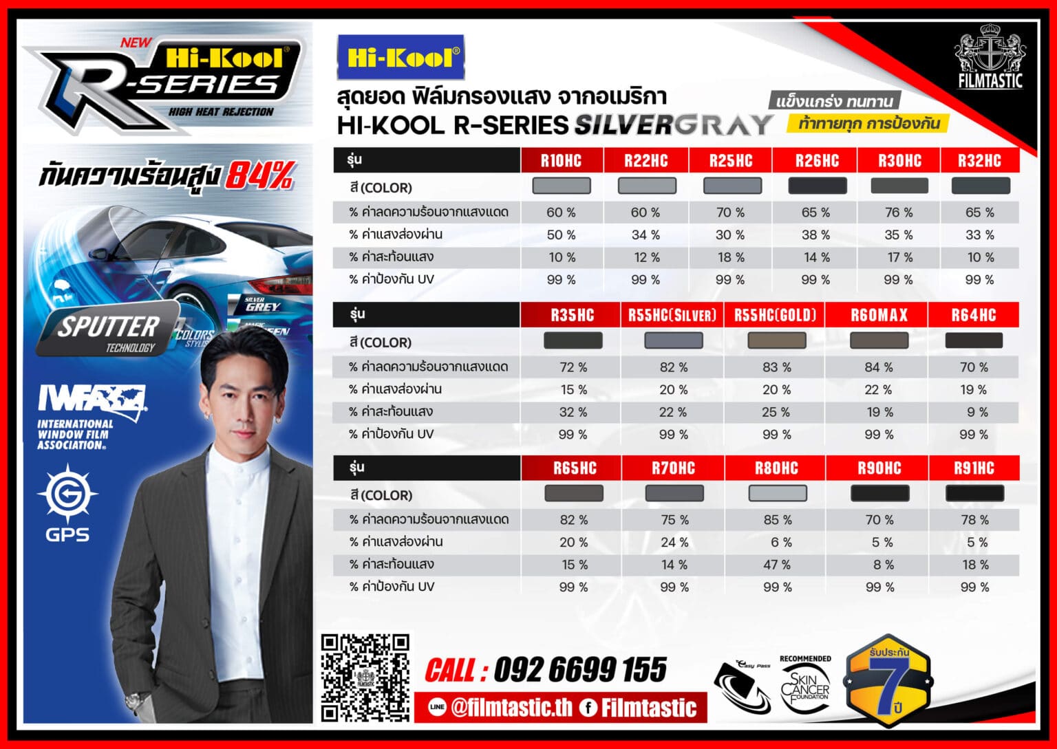 ติดฟิล์มรถยนต์ Hi kool รุ่นไหนดี? แนะนำ 4 รุ่นขายดี (2567)