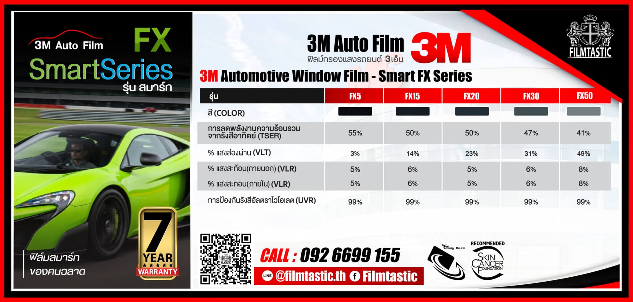 แนะนำฟิล์มติดรถยนต์ 3M (ยอดนิยมทั้ง 3 รุ่น) ราคาพิเศษ 2565