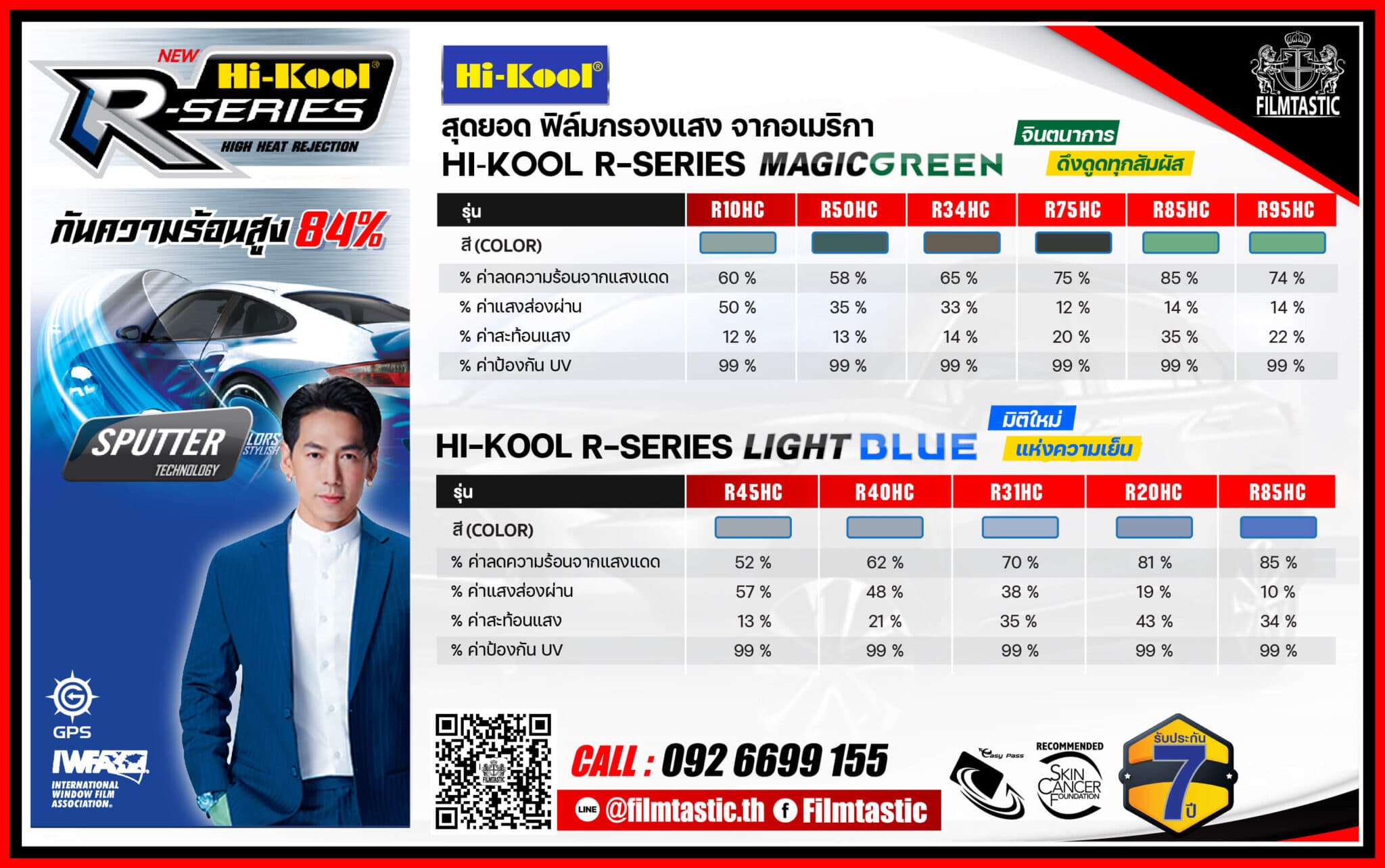ติดฟิล์มรถยนต์ Hi kool รุ่นไหนดี? แนะนำ 4 รุ่นขายดี (2567)