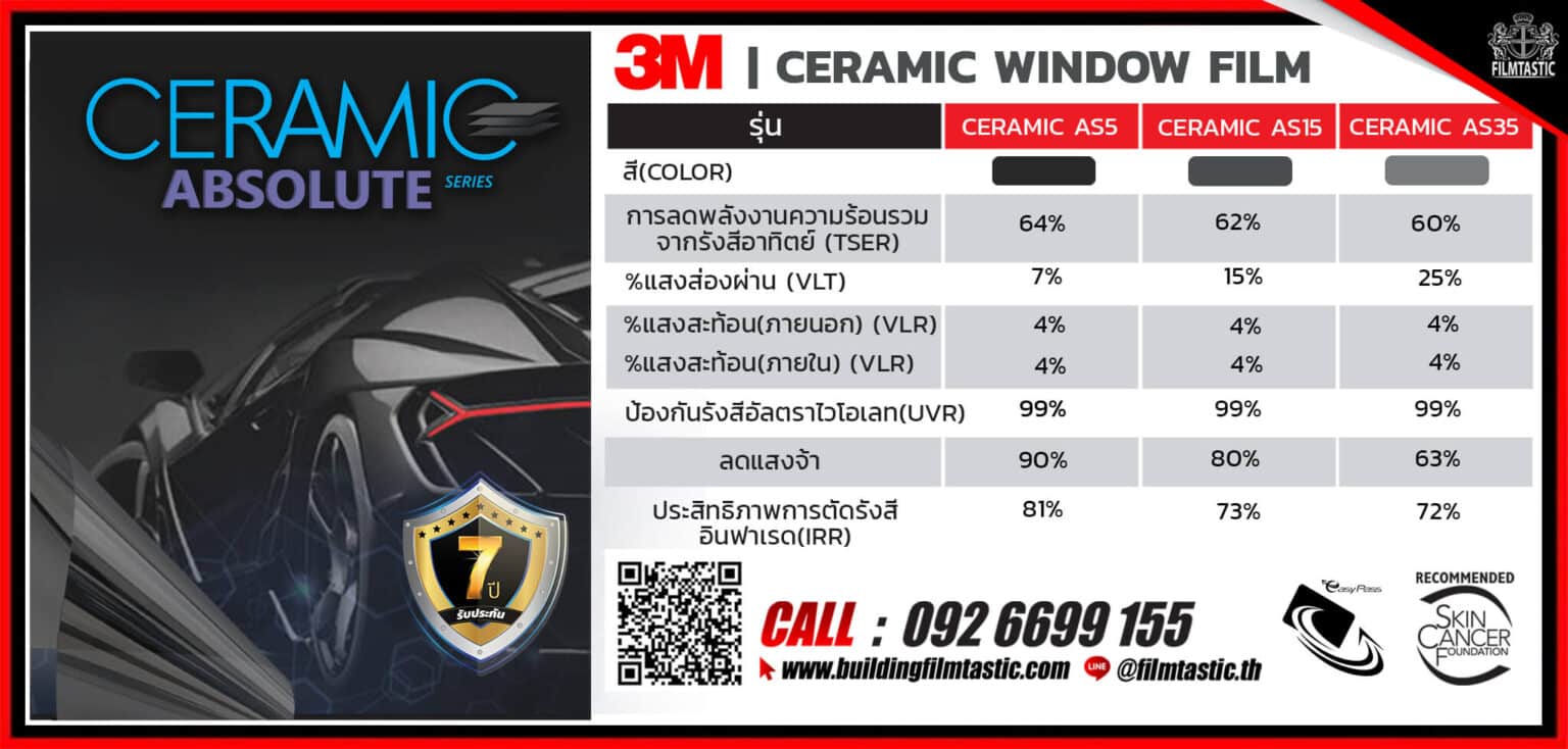 แนะนำฟิล์มติดรถยนต์ 3M (ยอดนิยมทั้ง 3 รุ่น) ราคาพิเศษ 2567