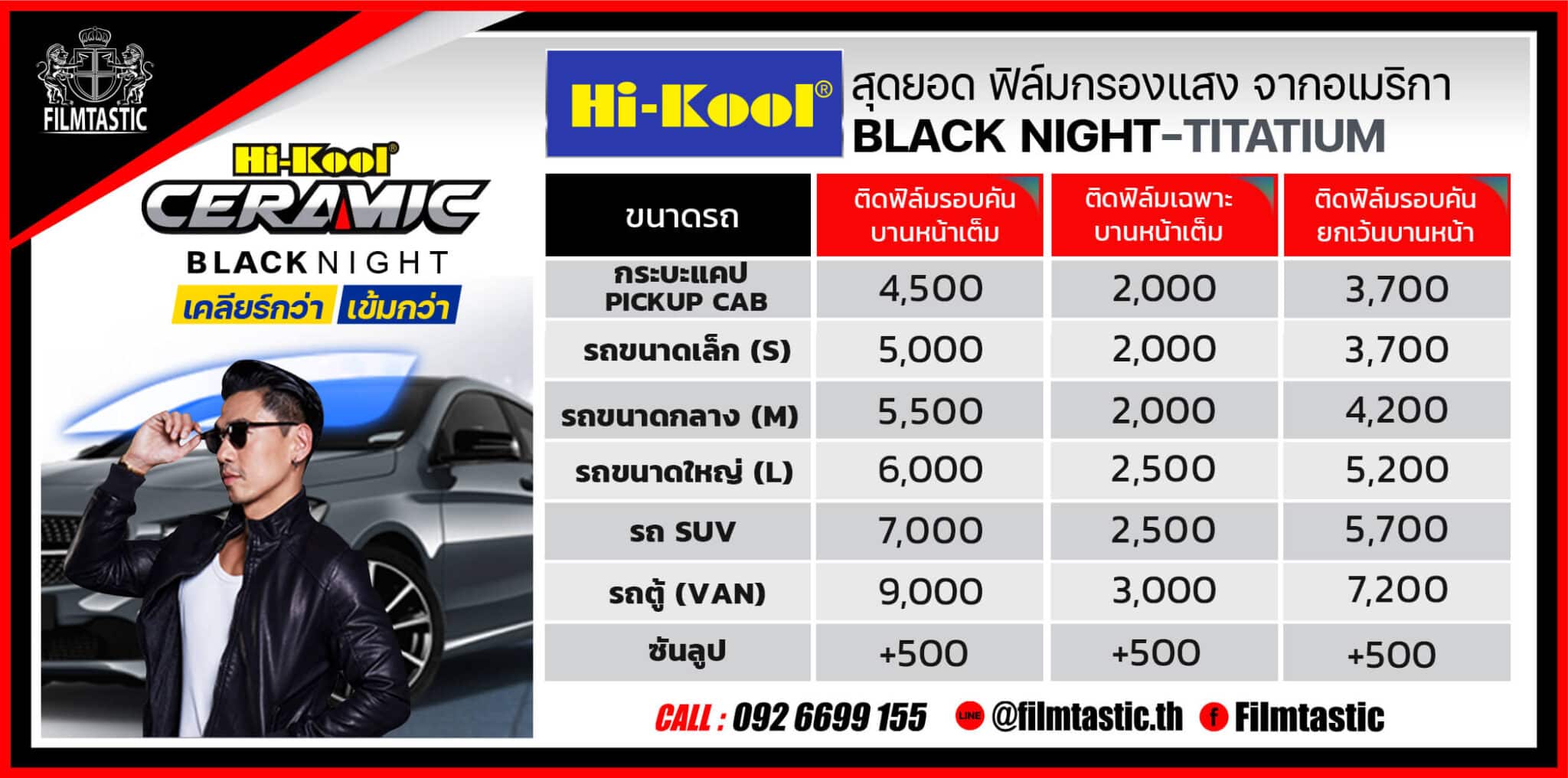 ติดฟิล์มรถยนต์ Hi kool รุ่นไหนดี? แนะนำ 4 รุ่นขายดี (2565)