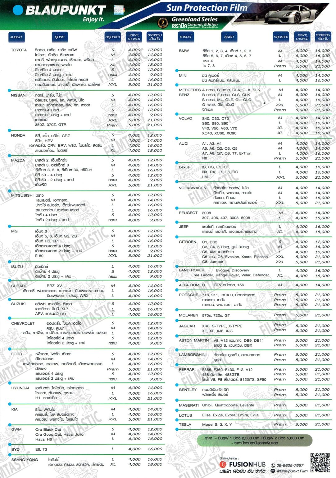 รับติดฟิล์มกรองแสงบลาวฟุ้ง Blaupunkt (ราคาพิเศษ)