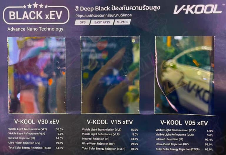 ติดฟิล์มรถยนต์วีคูล V-Kool รุ่นไหนดี? (ช่างติดฟิล์มแนะนำเอง)