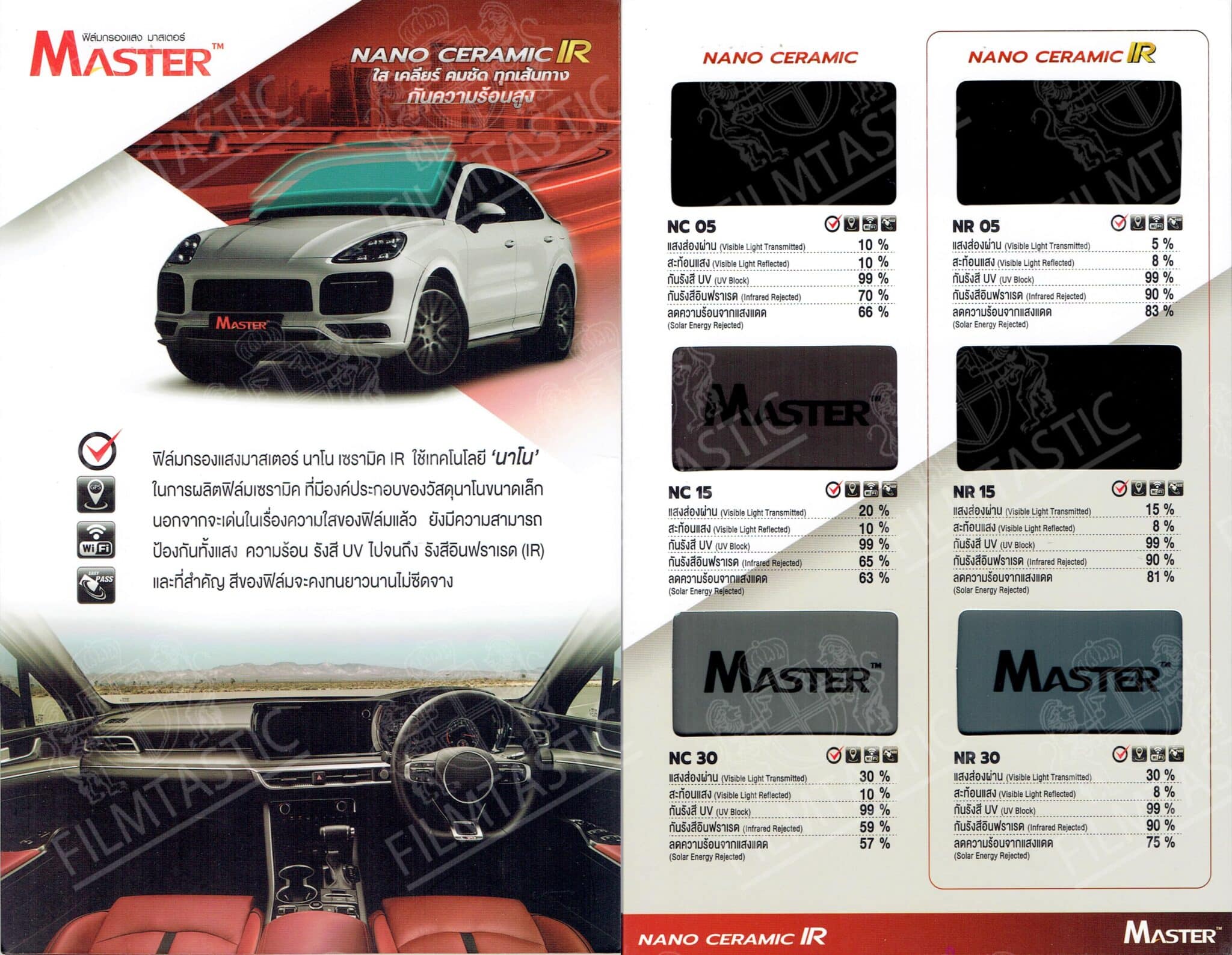 รับติดฟิล์มกรองแสง Master ราคาถูก | FILMTASTIC