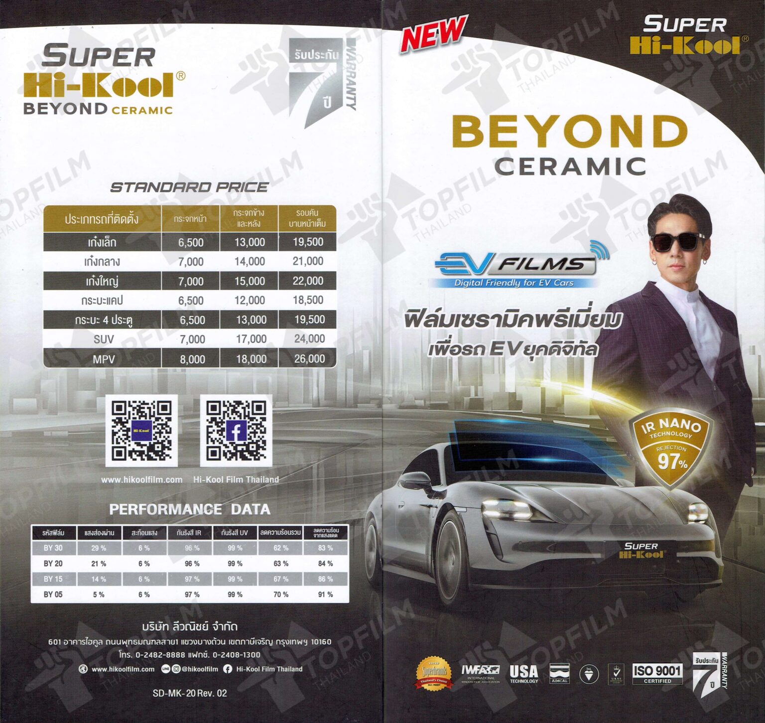ติดฟิล์ม Hi Kool Beyond Ceramic รุ่น Top ดีสุด | FILMTASTIC
