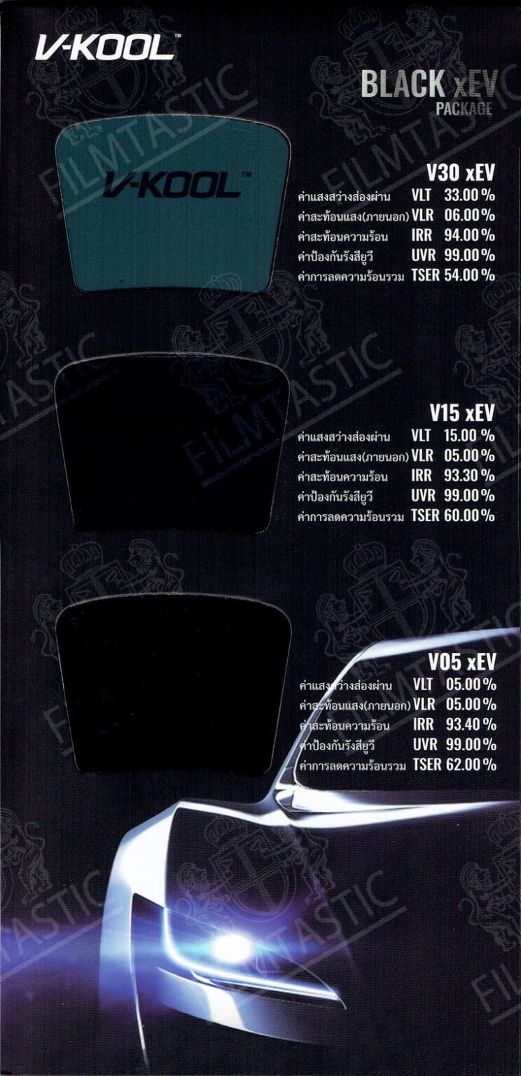 ติดฟิล์มรถยนต์วีคูล V-Kool รุ่นไหนดี? (ช่างติดฟิล์มแนะนำเอง)