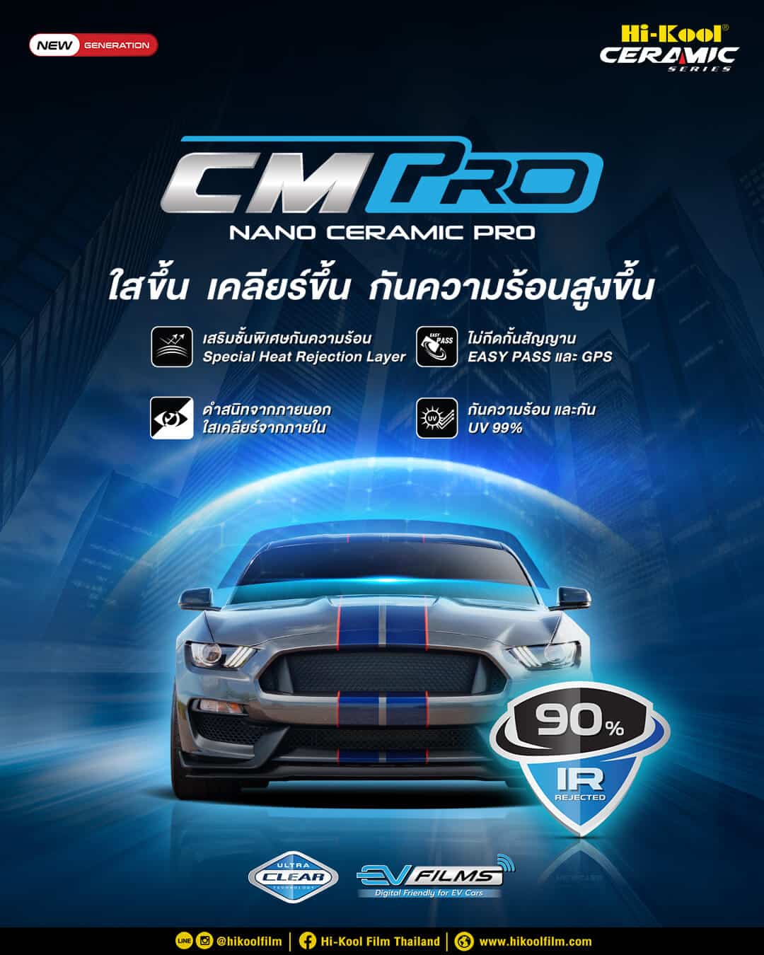 ฟิล์ม Hi-Kool Ceramic CMPRO ใสชัด กันร้อนสูงขึ้น| FILMTASTIC